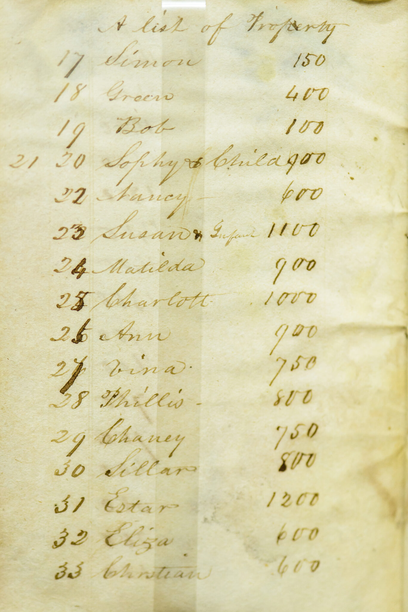 Freedom: Origin and Journey | DuSable Black History Museum and ...